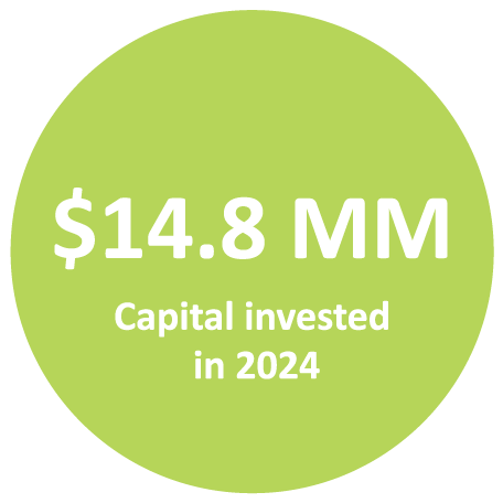 CBGF 2024 Year In Review